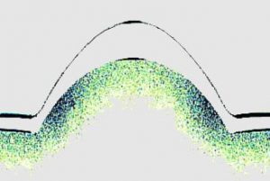 Profilometers for High-Precision Non-Contact 3D Metrology - Novacam
