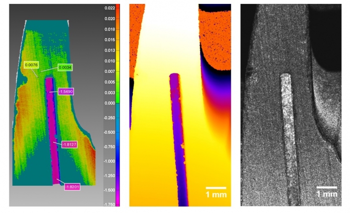 Profilometers for High-Precision Non-Contact 3D Metrology - Novacam