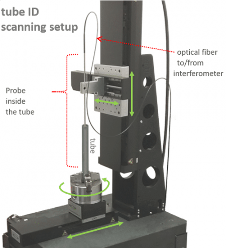 TUBEINSPECT: Tube ID & OD High-Precision 3D Measurements - Novacam