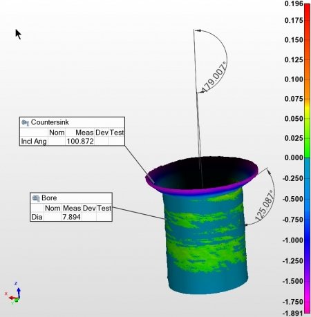 How to measure angles and angularity - even in hard-to-reach spaces ...