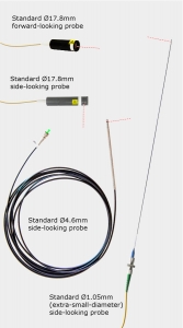 Profilometers for High-Precision Non-Contact 3D Metrology - Novacam