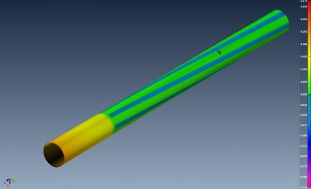 Automated barrel inspection and 3D measurement - Novacam